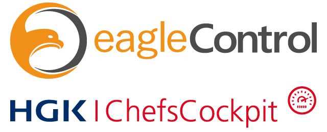 eagleControl Hospitality Benchmark 2024 auf der Internorga 2025 - Eagle ...